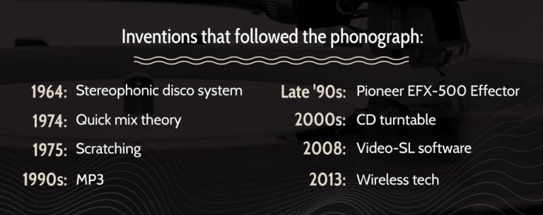 The evolution of the DJ | DJ history | Record Head